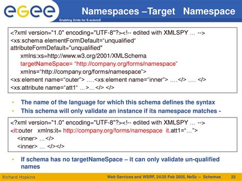Schemas Richard Hopkins National E Science Centre Edinburgh Ppt Download