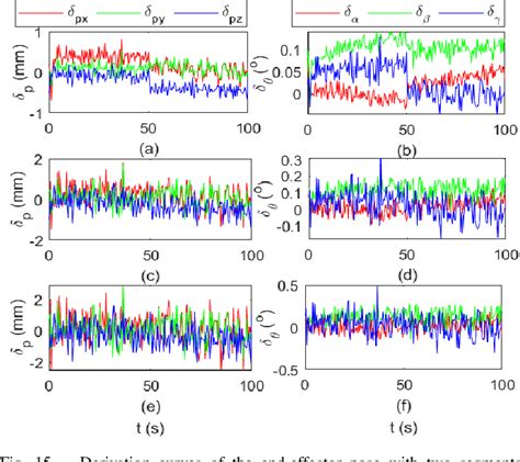 Figure 15 From Trajectory Optimization Methods Of A Space Hyper