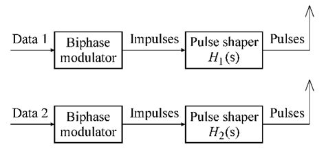 Block Diagram Of Uwb Impulse Radio Transmitter Supporting Multiple Download Scientific Diagram
