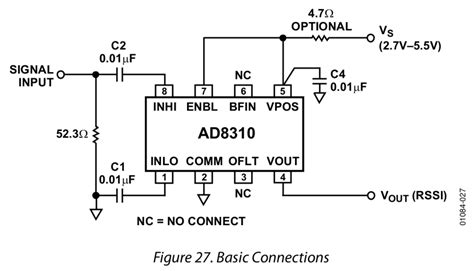 Ad8310 Log Amp Module Lf Response The Smell Of Molten Projects In