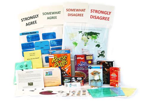 Genetically Modified Organisms Genome Bc