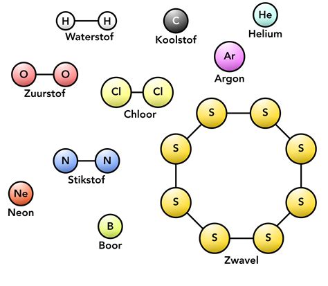 Aristotle A Book On Science