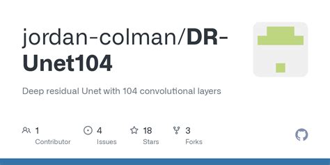 github jordan colman dr unet104 deep residual unet with 104