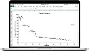 ABA Excel Graphs Applied Behavior Analysis Graph Templates