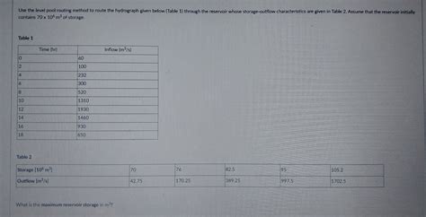 Solved Use The Level Pool Routing Method To Route The