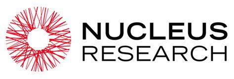 Tecsys Leader Nucleus Wms Technology Value Matrix