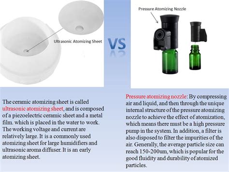 Nebulizing Aroma Diffuser Versus Ultrasonic Aroma Diffuser Guangzhou Scenthope Environmental