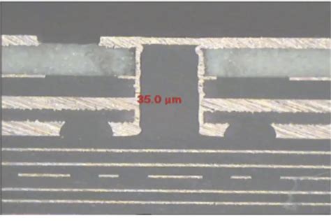 Base Materials Role For High Performance Pcbs Techci