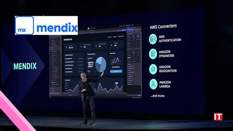 Mendix Adds Powerful New Ai And Machine Learning Capabilities To Its