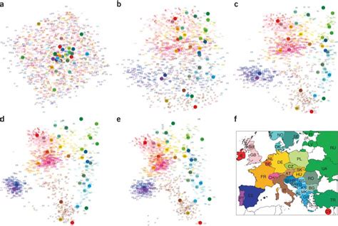 Model Based Mapping Convergence With Random Initializationcolors