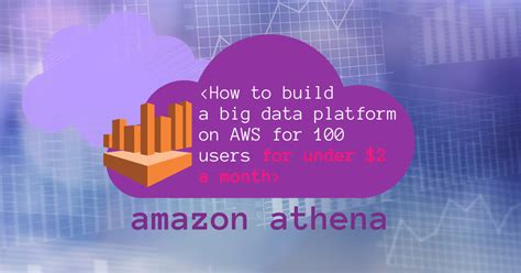 How To Build A Big Data Platform On Aws For 100 Users For Under 2 A Month With Amazon Athena