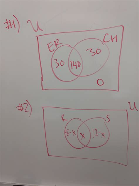 2 Sizes Of Sets Mathematics Libretexts