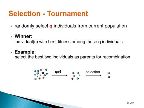 Ppt Genetic Algorithms Prof Kang Li Powerpoint Presentation Free
