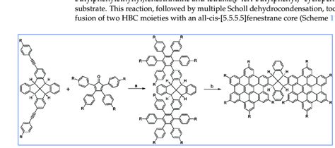 Scheme 178 Da Cycloaddition With Co Extrusion And Scholl Reaction
