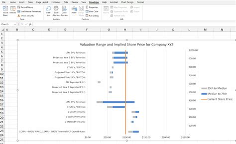 How To Make A Football Field In Excel Spreadcheaters