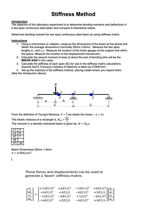 Solved Stiffness Method Introduction The Objective Of This Chegg Com