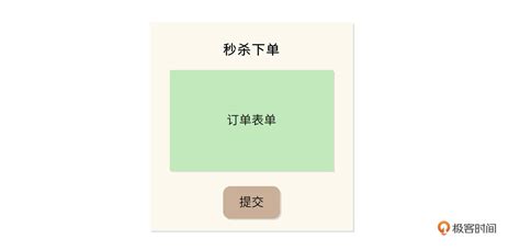 秒杀系统设计 csdn博客