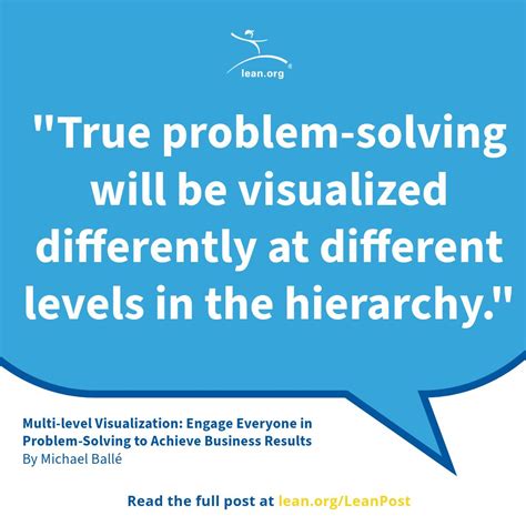 How To Align Lean Problem Solving With Business Results Lean