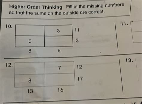 Solved Higher Order Thinking Fill In The Missing Numbers So That The