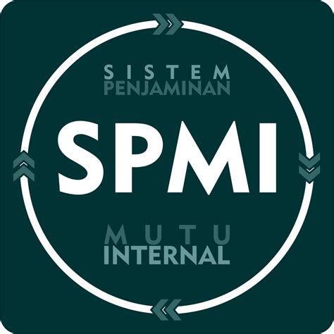 SPMI