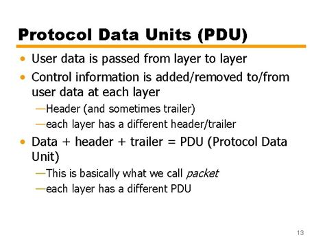 Computer Networks Protocols And The Tcpip Protocol Suite
