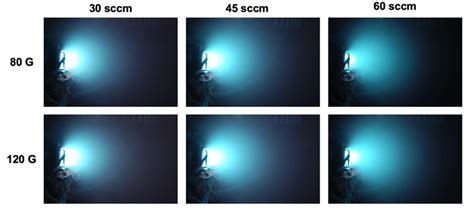Air Force Sbir Phase I Pulsed Plasmoid Propulsion System For Agile And Resilient Spacecraft