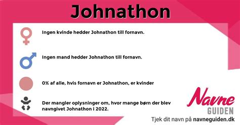 Johnathon Statistik Betydning Popularitet Navneguiden Din Guide