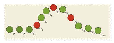 Key Points After Nonmaximum Suppression Download Scientific Diagram