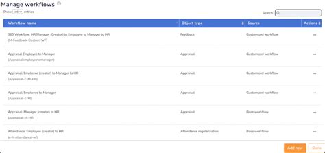 Manage Workflows Empxtrack