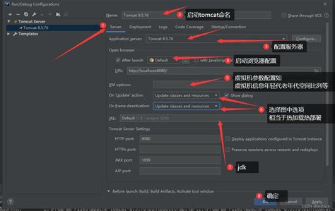 在 Idea 中创建javaweb 项目的方式（超详细步骤教程和遇到的问题）idea创建javaweb项目 Csdn博客