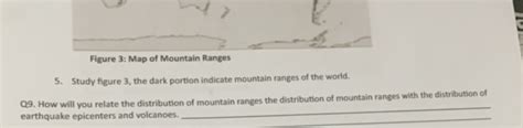 Figure 3 Map Of Mountain Ranges 5 Study StudyX