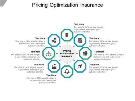 Pricing Optimization Insurance Ppt Powerpoint Presentation Styles