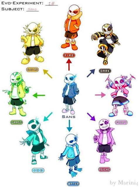 Undertale Au Pics Requests Opened 46 Artofit