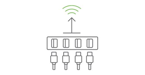 Usb Over Ip Anywhereusb Plus Connect Usb Peripheral Devices Anywhere On A Local Area Network