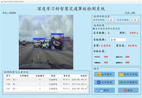 深度学习的智慧交通事故检测系统研究与实现pyqt5界面数据集训练代码 中猿创新 7zcode