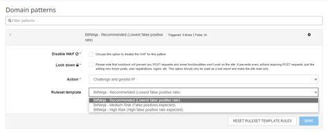 Waf Managing Patterns And Testing The Bitninja Waf