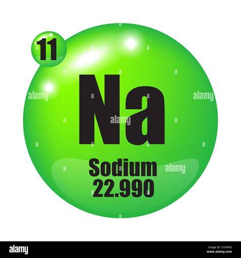 Sodium Element Icon Atomic Number 11 Atomic Mass 22 990 Green Spherical Shape Stock Vector
