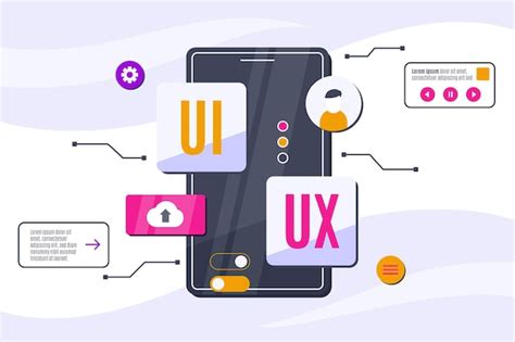 Designing For Success Uiux Principles And Best Practices Teknovation