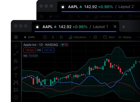 Tradingview For Windows 10