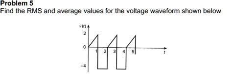 Solved Problem 5 Find The Rms And Average Values For The Voltage