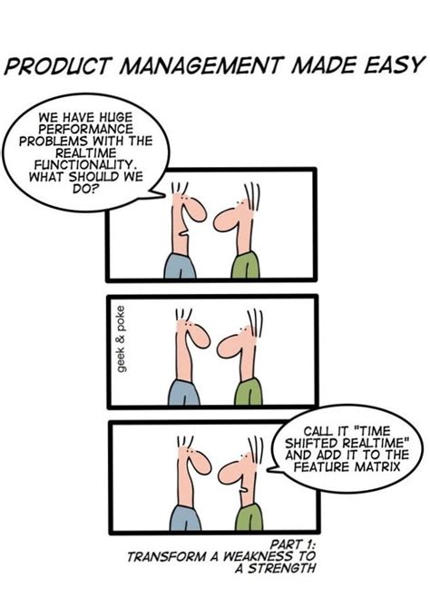 From Programming To Product By Priyanka Shetty Medium