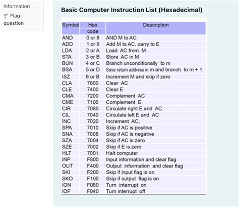 solved information basic computer instruction list