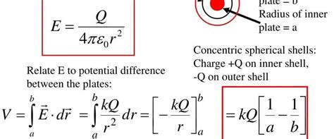 Capacitance Equation Series
