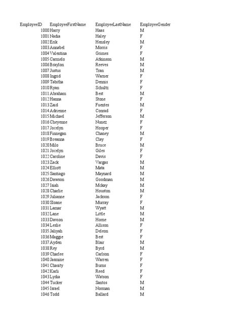 lab 3 1 fuzzy pdf