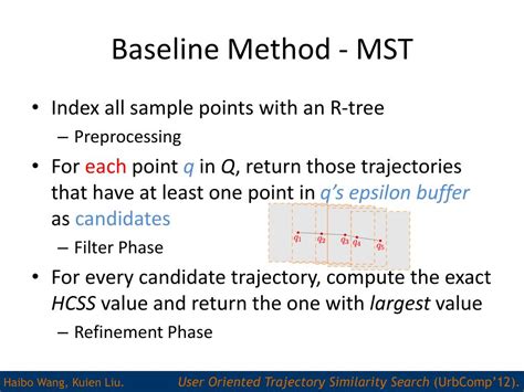 Ppt User Oriented Trajectory Similarity Search Powerpoint