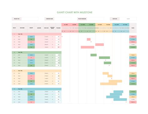 Free Gantt Chart With Milestones Template Excel Gsheets