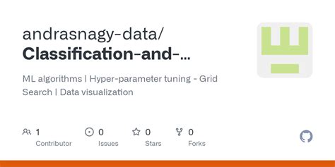 Classification And Regression Sklearn Toy Datasetsdigits