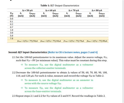 Solved First BJT Output Characteristics Refer To CH Chegg Com