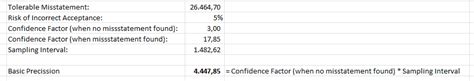 Monetary Unit Sampling Excel Learn Audit Sampling