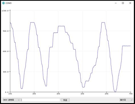 【雕爷学编程】arduino动手做（150） 旋转角度传感器模块 Makelog造物记